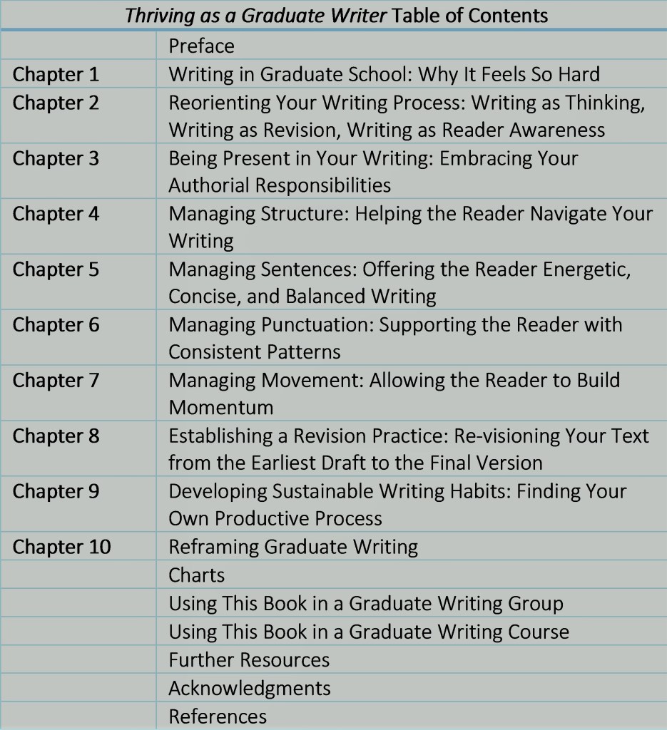 Explorations of Style | A Blog about Academic Writing
