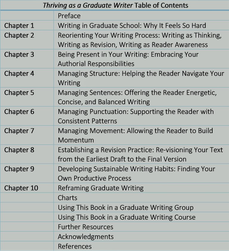 Explorations of Style | A Blog about Academic Writing