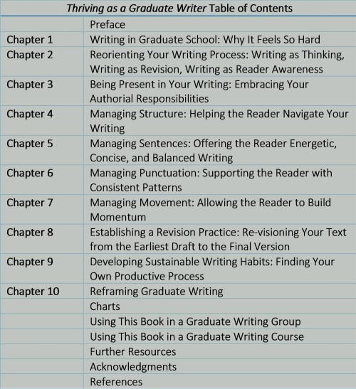 Explorations of Style | A Blog about Academic Writing